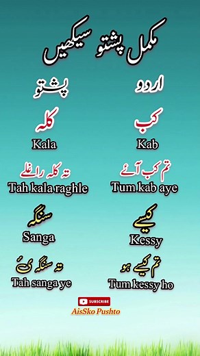 Learn Pashto Language Easily | Greetings & Phrases for Beginners