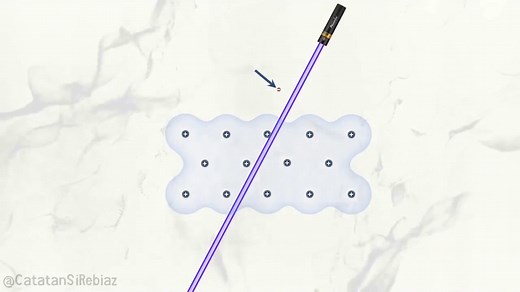 The Concept of Threshold Frequency