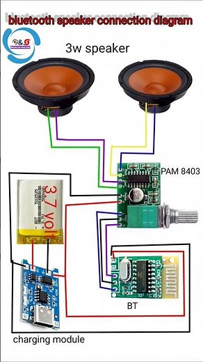 🎧 PAM8403 Amplifier + Bluetooth Module Full Animation Connection Diagram | DIY Speaker Project