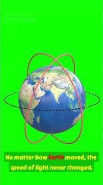 The Experiment That Changed Physics Forever | Dec 19, 1852