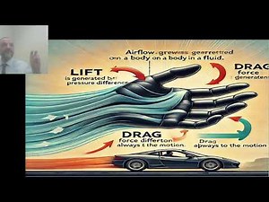 Flight Dynamics and Stability: Lecture 1 - Static Stability