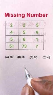 Missing number SSC GD, Analogy Short Trick, Reasoning Concepts and Trick, Number Series Questions