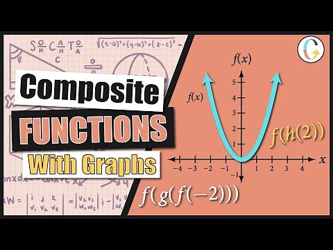 How to Evaluate f(h(2)), h(f(2)), f(g(h(4))), and f(g(f(-2))) Using the Graphs f(x), g(x), and h(x)