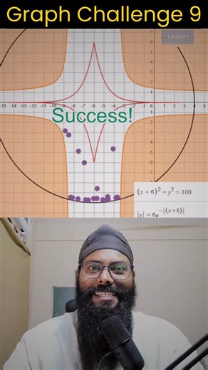 Kawaljeet Singh Maras on Instagram: "Graph Challenge 9 Ek graph mai hoga kya?"
