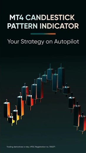 MT4 Candlestick Pattern Indicator