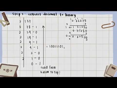 conversion between bases (with decimals) octal to binary using normal&shortcut method