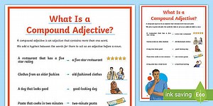 Compound Adjectives Poster