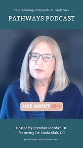 1.2K views | From babies’ neurological development, to primitive...