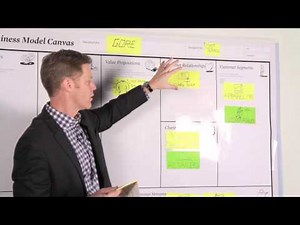 Business Model Canvas: Gore Fabrics by Matt Terrell