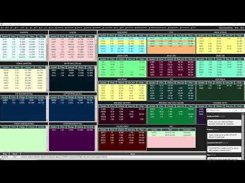 Live Stock Market Scanner and Day Trade Ideas, NO DELAY. Morning Gappers Momentum and Halt Scanner