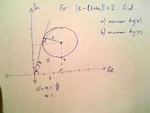 Minimum and maximum argument for a circle