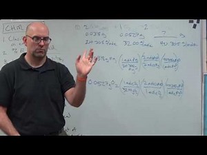 Limiting Reactants and intro to iron (III) acetylacetonate lab