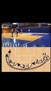 123K views · 433 reactions |  DRILL 414 - PNR / PNP DEFENSE DRILLS...