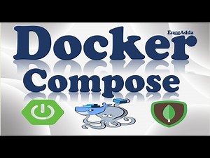 Docker Compose | Deploy and Run Your Spring Boot CRUD with MongoDB Database Using Docker-Compose