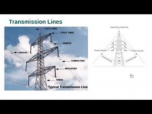Chapter 4: Transmission Line Parameters (1)
