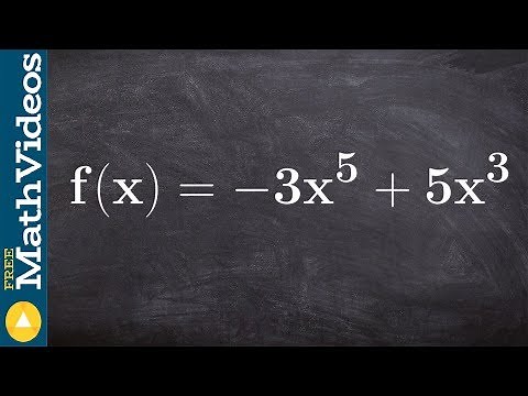 Find the extrema using the second derivative test