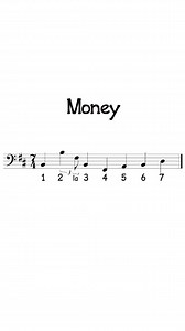 Irregular Meter 7/4 11.1-7 #musictheory #musictheorylessons #musictheory101 #musictheorytips #musictheoryteacher #musictheorylesson #musictheoryforbeginners #composemusic #writemusic #readmusic #pinkfloyd #money | Three Minute Music Theory | Facebook