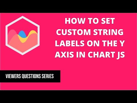 How to Set Custom String Labels on the Y Axis in Chart JS