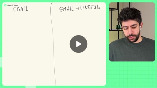 Let me show you how we 5x'd an underperforming campaign↓First attempt: email only.Four emails over two to three weeks. New email, follow-up, new email, follow-up, done.Why stop at four? Our… | Jani Vrancsik | 74 comments