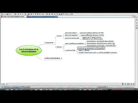 The 2 main principles of DECENTRALIZATION