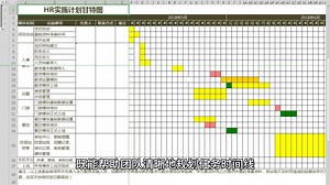 2025年精选8款甘特图类项目管理软件排行榜