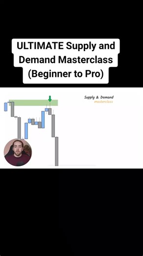 #ULTIMATE Supply and Demand Masterclass (Beginner to Pro) #jeafx #tranding #daytrading #livetrading