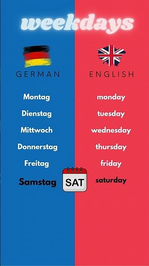 10 German Words! - Learn Weekdays - Easy A1 Vocabulary Song!