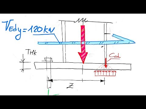 Base Plate Design. Part 3. AB Shear Design.