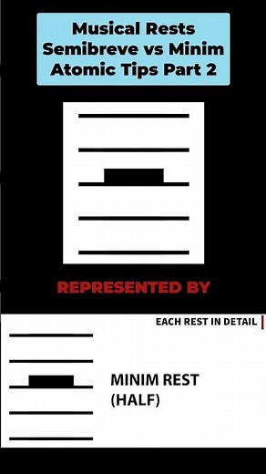 Learn Musical Rests: Whole Notes vs Half Notes What's the Difference