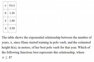 \begin{tabular} { | l | l | } \hlinex & h ( x ) \\\hline 0 & ... | Filo