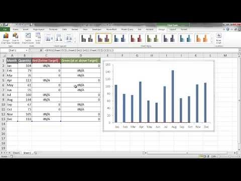Highlight a X Axis Label Based on a Condition