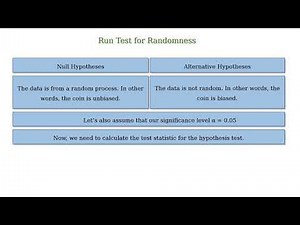 Run Test for Randomness in Statistics