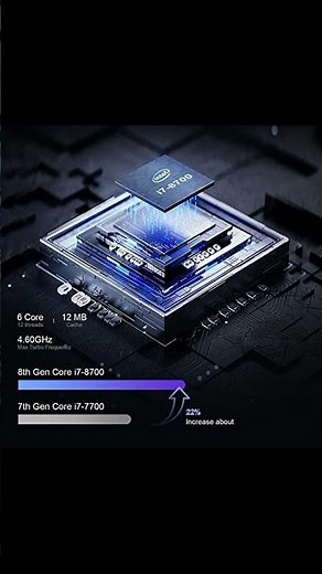 Dell OptiPlex 3060 Overview and Performance