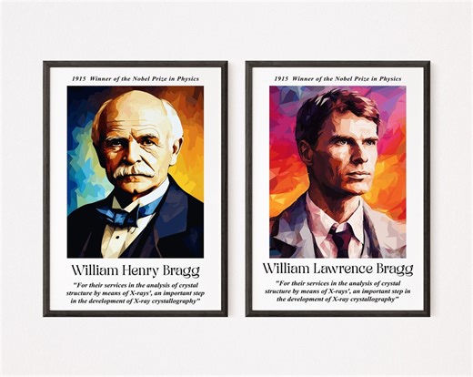 Bragg Nobel Laureates Physics Poster: STEM Classroom Decor (digital Download) - Etsy UK