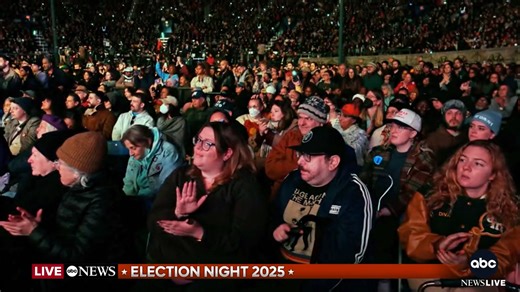 92K views · 2.6K reactions | With 36% of the expected vote counted, Zohran Mamdani leads in the New York City mayoral race, positioning himself ahead of Andrew Cuomo and Curtis Sliwa. Follow live updates: https://abcnews.visitlink.me/NP1foG | ABC News | Facebook