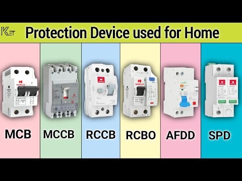 Home Electrical Protection Devices Explained l how to work Protection Devices in Odia
