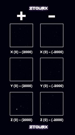 Simple Starfield Tutorial for Alight Motion