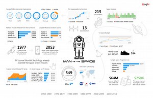 The Space Report Under the Hood - SQLBI