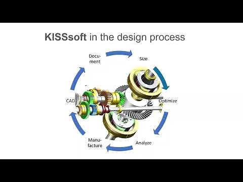 KISSsoft Tutorials introduction from GloBAS