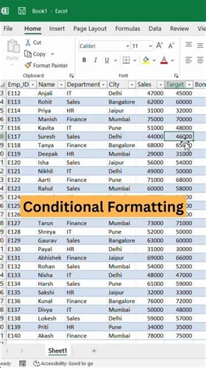 Conditional Formatting Trick for Beginners 🔥 #excel #shortsviral #excelshorts #exceltricks