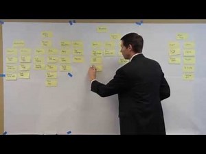 Work Breakdown Structure demonstration