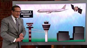 Breaking down a plane's communication system