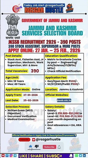 JKSSB Recruitment 2026 – Apply Online 390 Stock Asst, Supervisor & More Post #shorts #JKSSB #govtjob