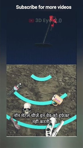 How Metal Detectors Work | 3D Animation #3danimation #3dvideo