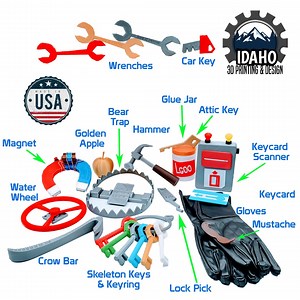 Hello Neighbor - Keys, Wrenches and Accessories *fan Inspired* - Etsy