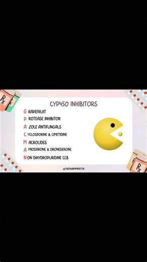 Things to know for Naplex, Nclex & Pharmacology #pharmacology #naplex #nclex #study #usmle #pharmacy