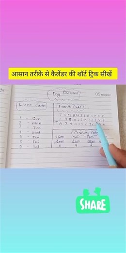 Calendar tricks ! Calendar Problem Trick! Part_5 #tricks #ytshortsvideo #SapnaAgarwal