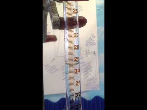 How to read a burette