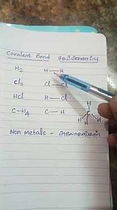 Covalent bond with simple example #chemistry #education