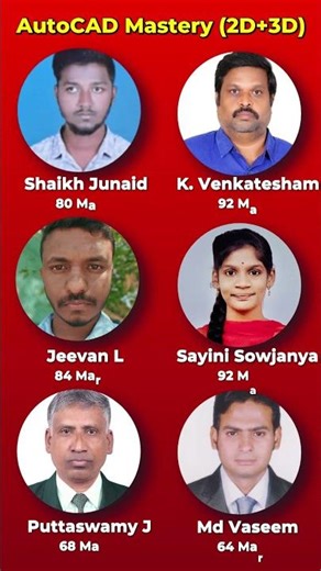 TEKLA Certificate I October 2025